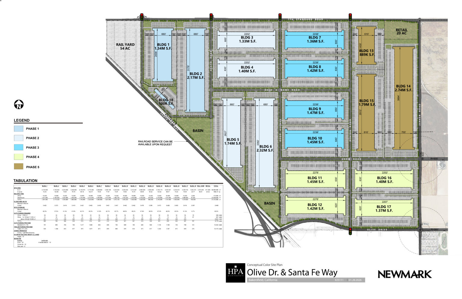 Bakersfield 7th Standard Road Master Site Planning | HPA Architecture